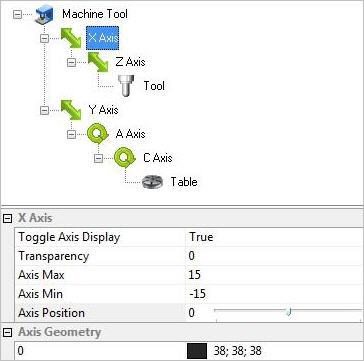 MILL Module > Creating Machining Operations > Machine > Load From File